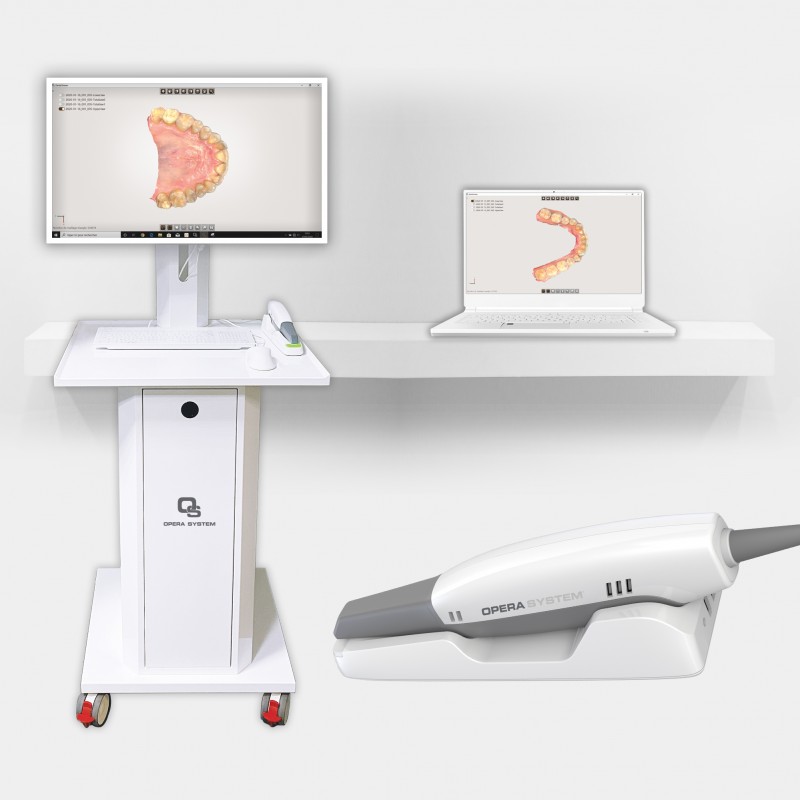Scanning - Opera-System
